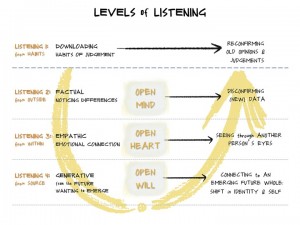 A conversation with Dayna Cunningham